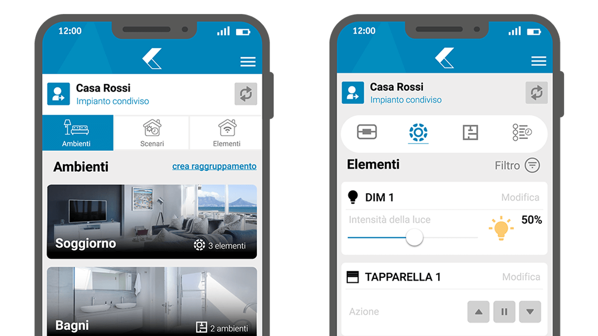 Kosmos: un unico pulsante, un universo di funzionalità - Kblue